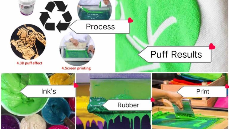 puff-print-process | Offset printing technology | Offset lithography