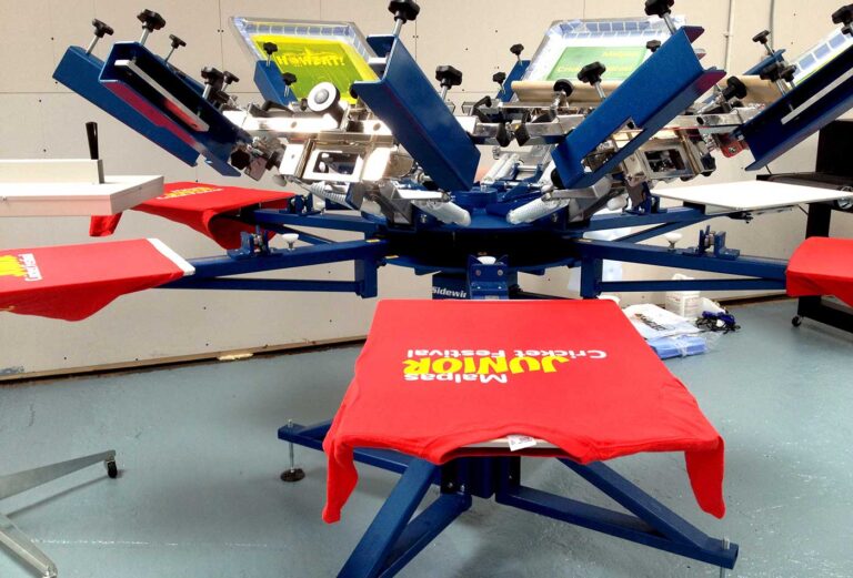 puff-printing-process | Offset printing technology | Offset lithography